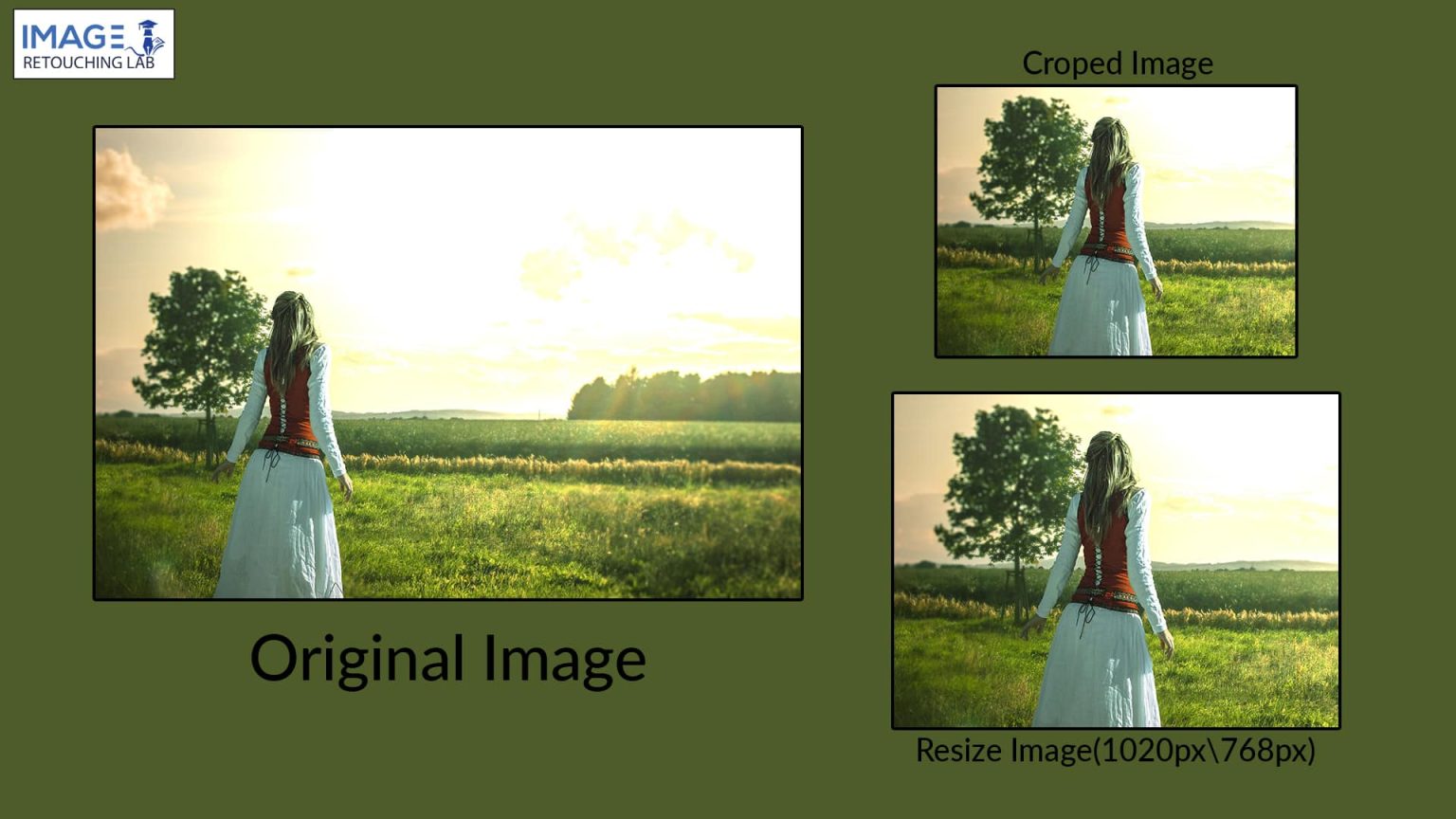 What Is Photo Editing? | A Complete Guideline For Beginners