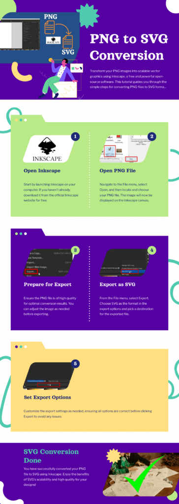 Inkscape PNG To SVG In Just A Few Steps