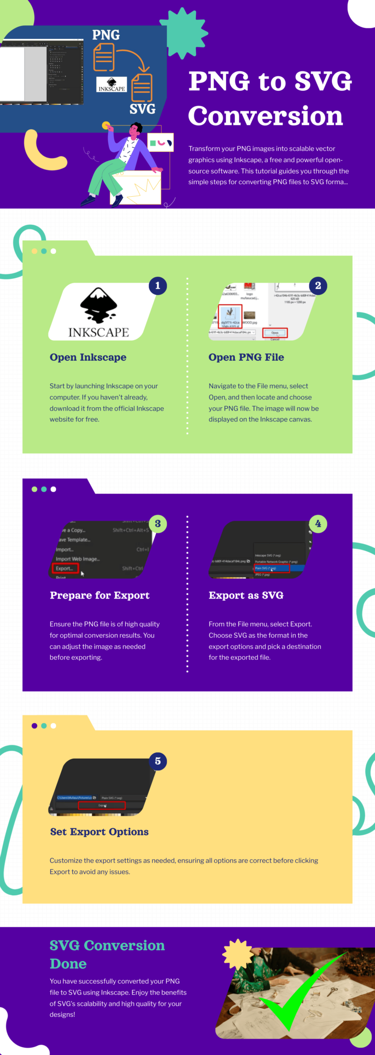 Inkscape PNG To SVG In Just A Few Steps