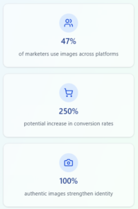 Photography Industry Statistics: 2025 Key Trends