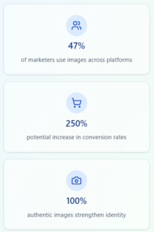 Photography Industry Statistics: 2025 Key Trends