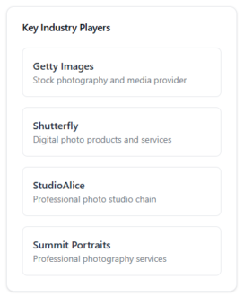 Photography Industry Statistics: 2025 Key Trends